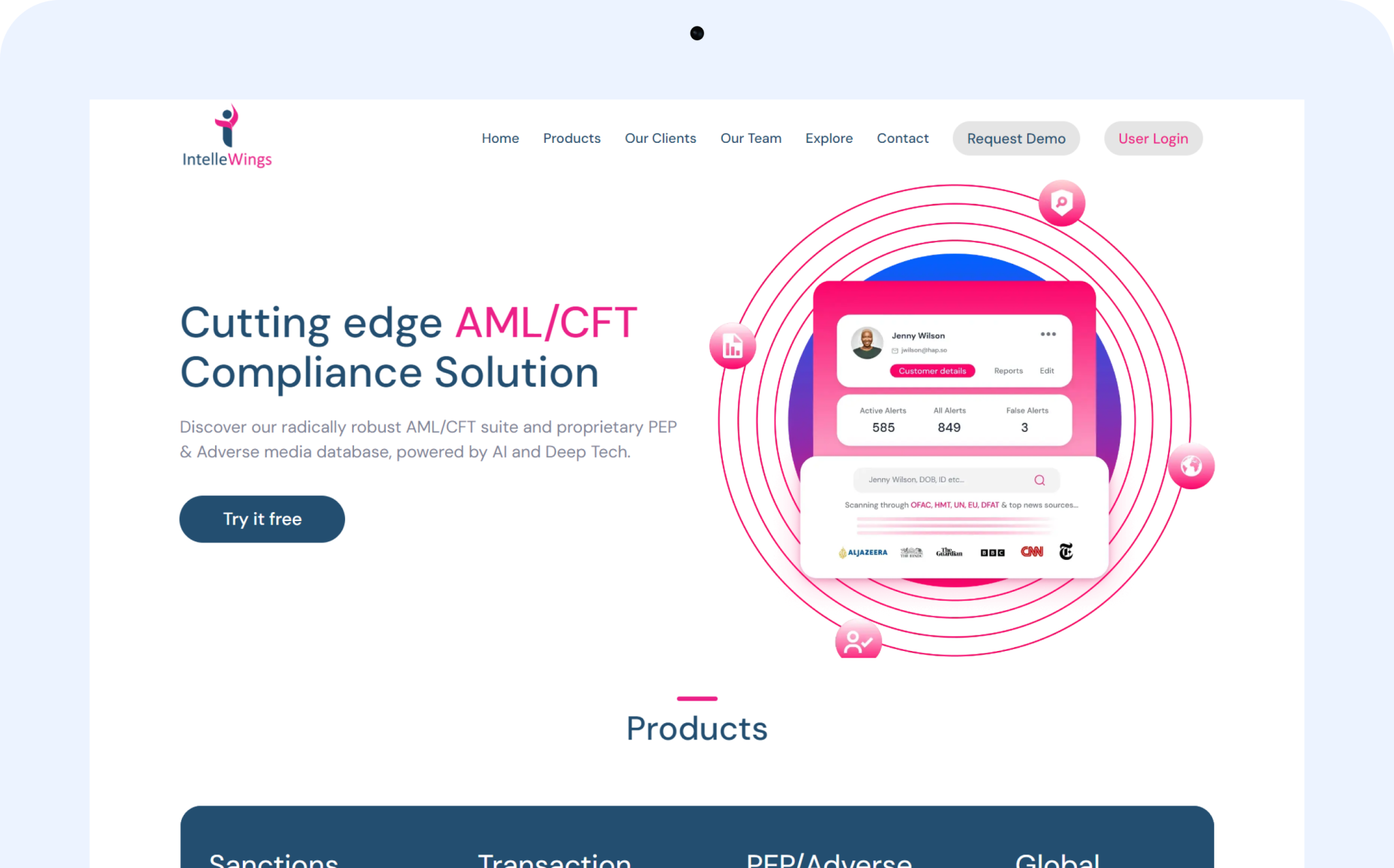 IntelleWings Pvt Ltd – Pontaq – UK India Innovation Fund